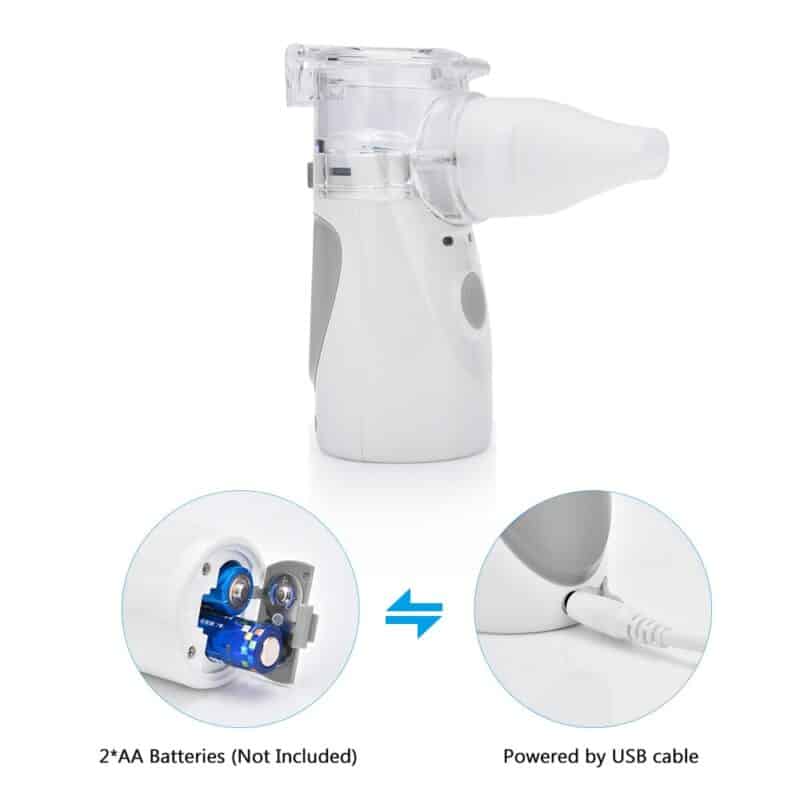 Portable Mesh Nebulizer For Adult and Children - Portable Nebulizer ...